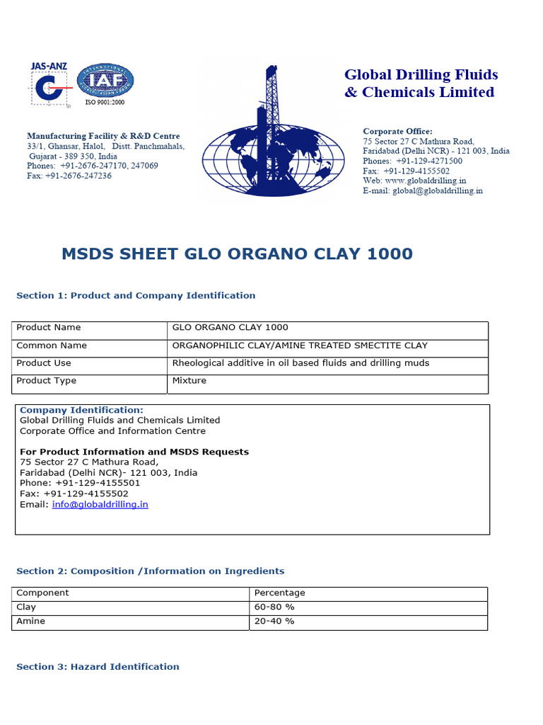 MSDS Glo Organo Clay 1000 | PDF | Firefighting | Dust