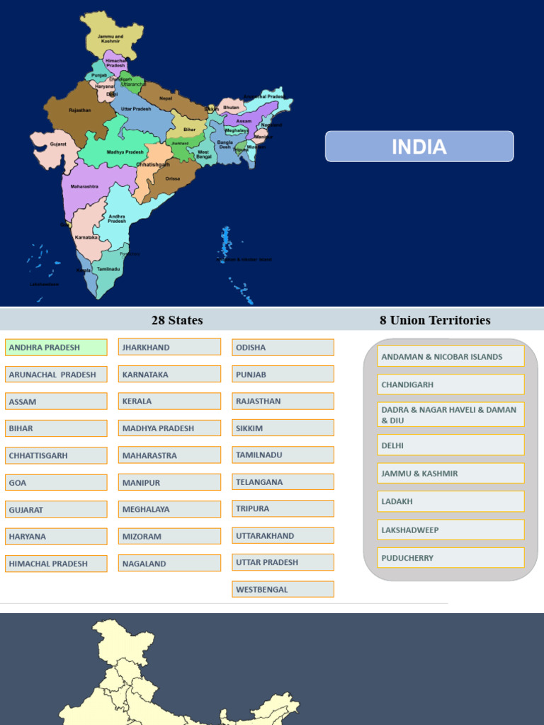 Arunachal Pradesh - Upper Subansiri | PDF