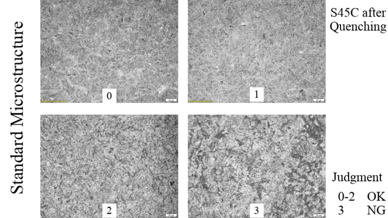 S45C After Quenching (Microstructure) | PDF | Technology & Engineering