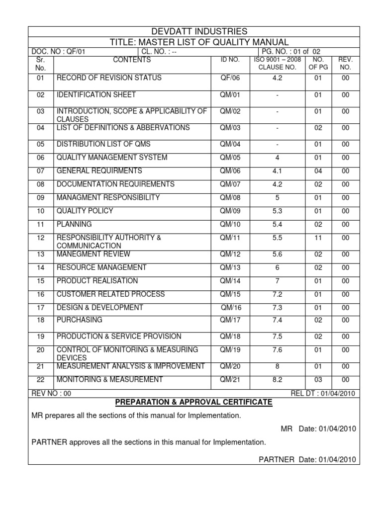 Quality Manual Sample | PDF | Quality Management System | Iso 9000