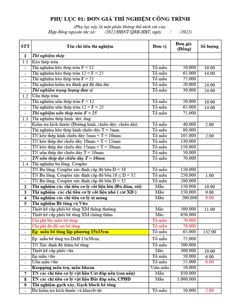 PLHD Gia TN 2023 - QRB - HBT | PDF