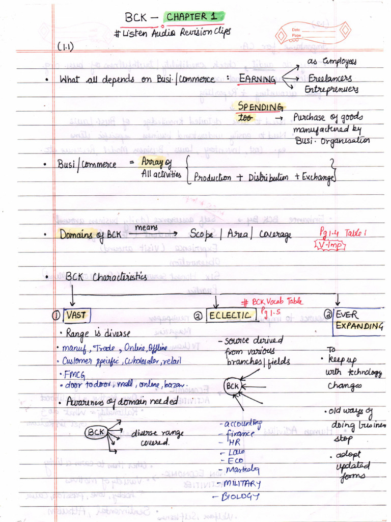 BCK Chap 1 Notes | PDF