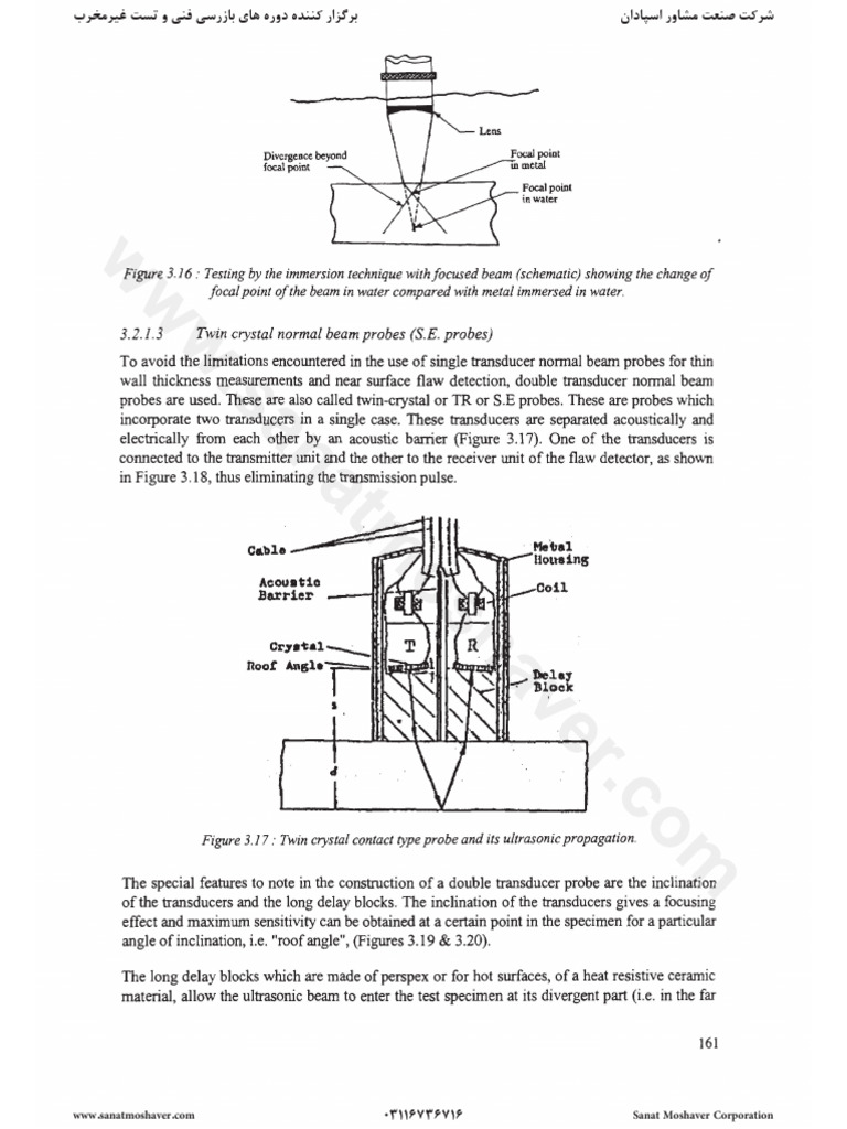 Twin Crystal Normal Beam Probes | PDF