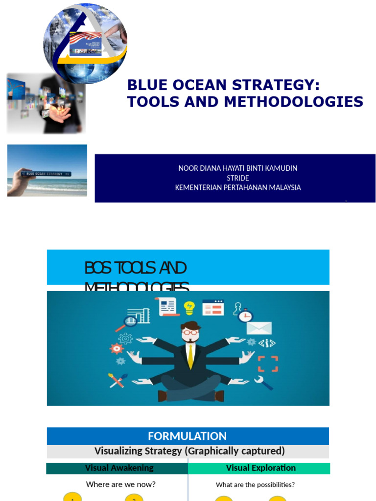 Blue Ocean Strategy - Tools and Methodologies | PDF