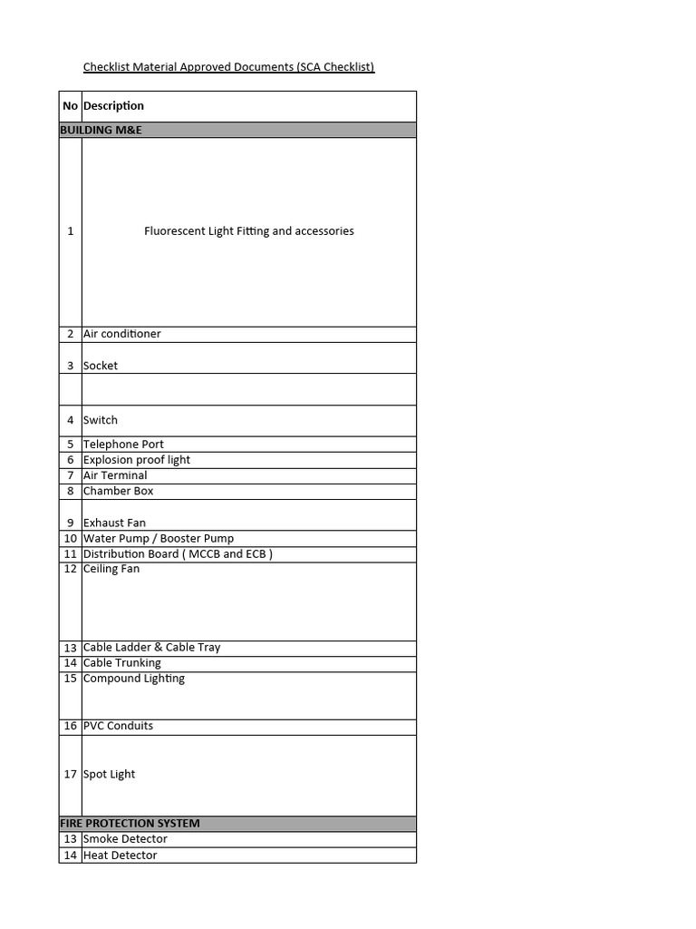 Checklist Material Approval | PDF | Manufactured Goods | Building ...