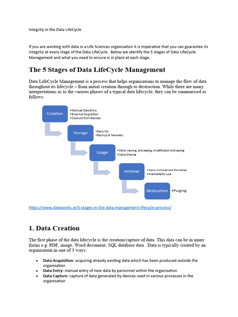 Ensuring Data Integrity in Lifecycle Management | PDF | Security ...