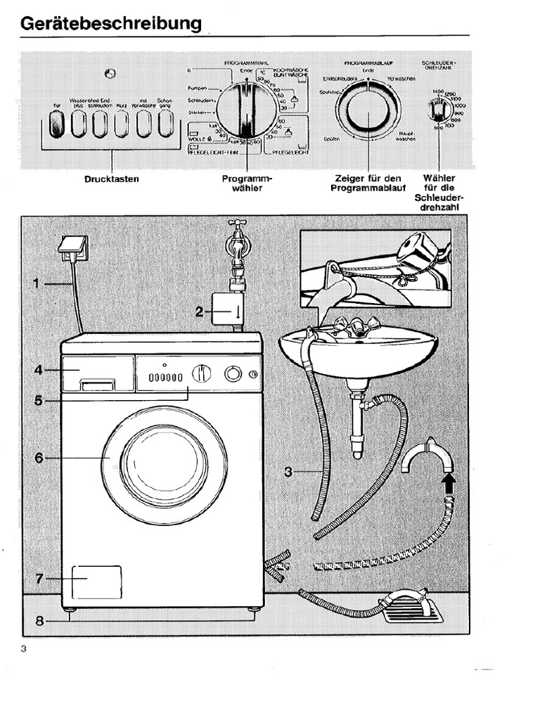 User Manual Miele Hydromatic | PDF
