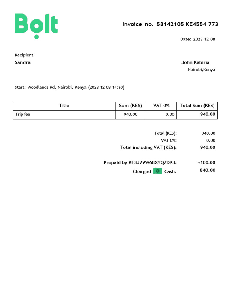 Ride Invoice From Bolt 6 | PDF