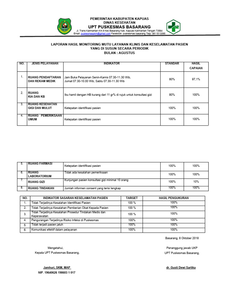 Laporan Monitoring Mutu Layanan Klinis AGUST Secara Periodik PMKP | PDF