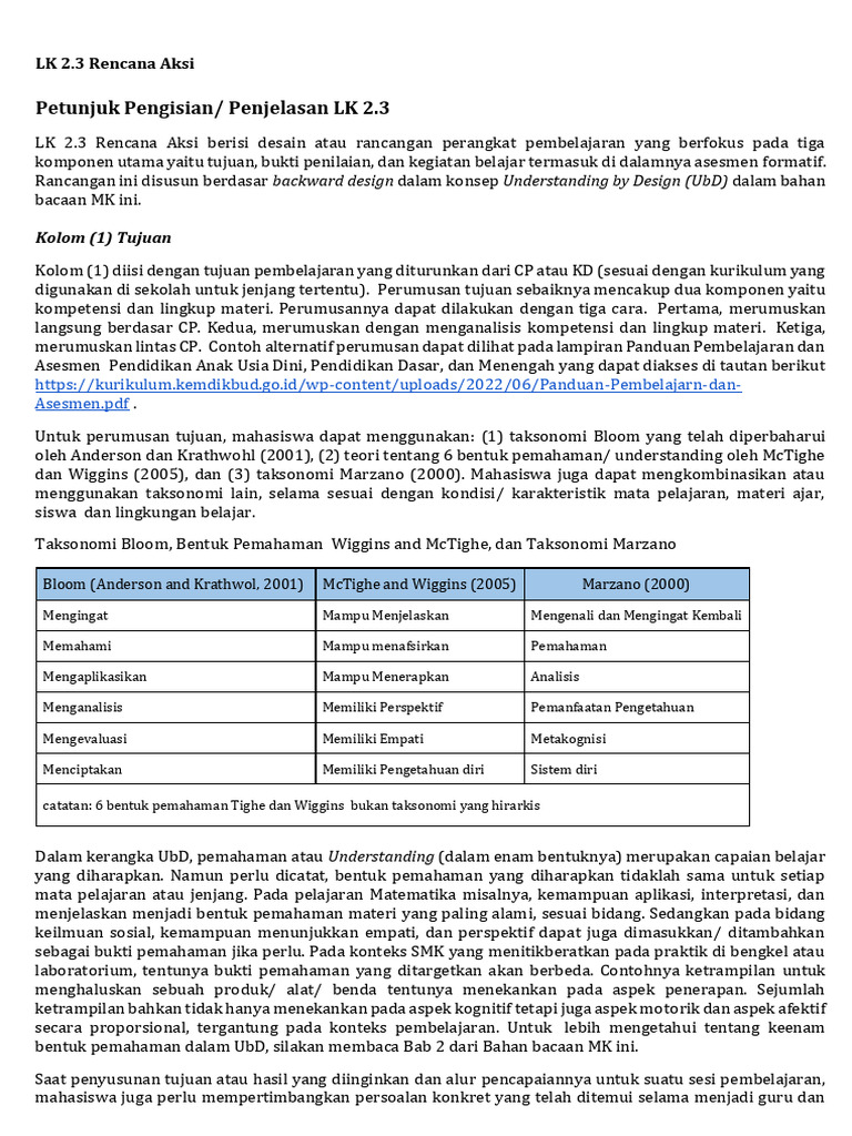 LK 2.3 Rencana Aksi Susilo | PDF | Karier & Perkembangan