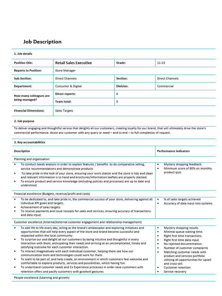 JD-Retail Sales Executive | PDF | Sales | Brand