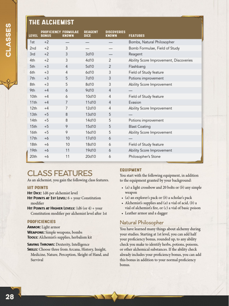 Alchesmist Guide | PDF | Alchemy