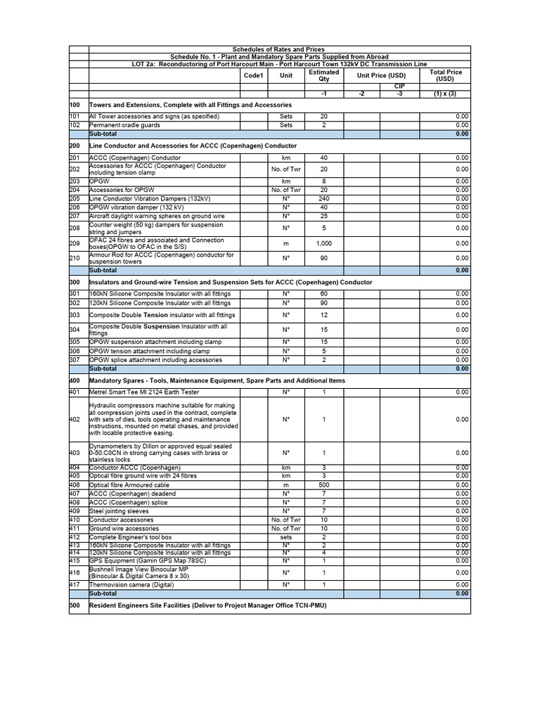 Price Schedule For TR5E Lot 2 | Download Free PDF | Laptop | Insulator ...