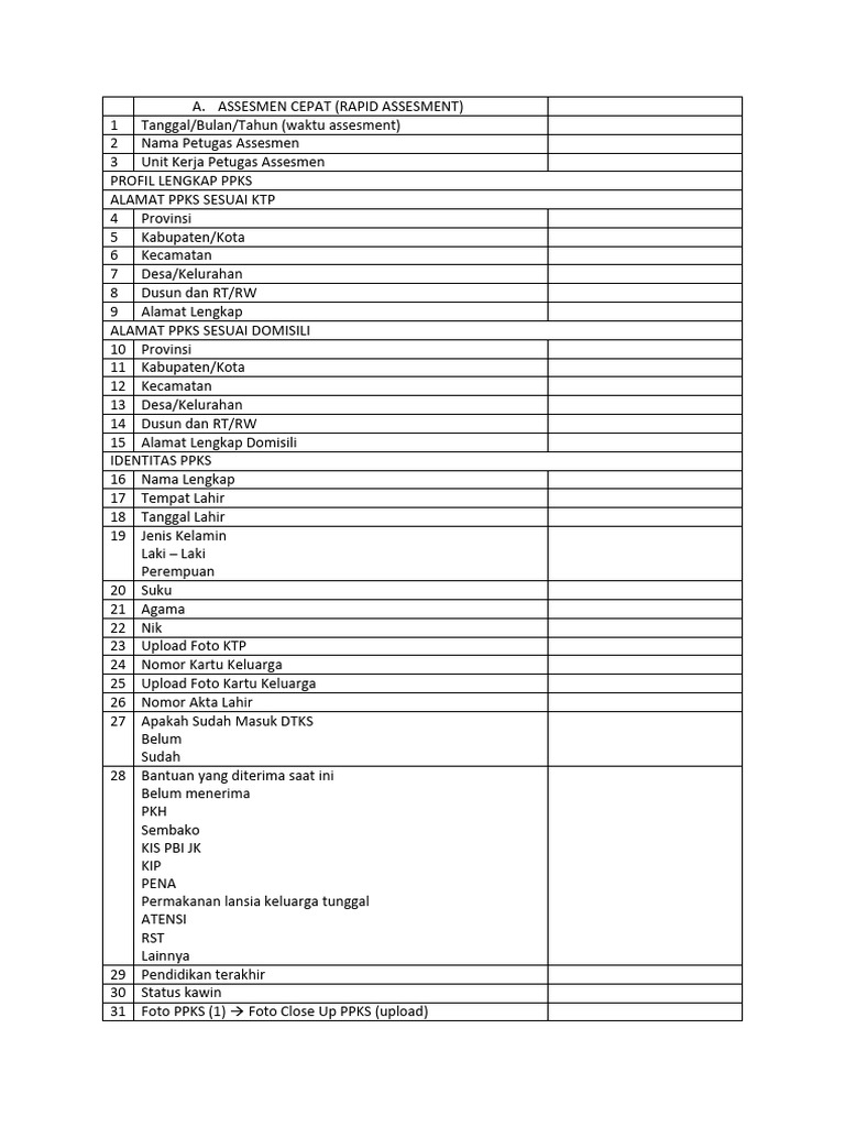 Assesmen Cepat PPKS | PDF | Kesehatan Holistik | Gaya Hidup
