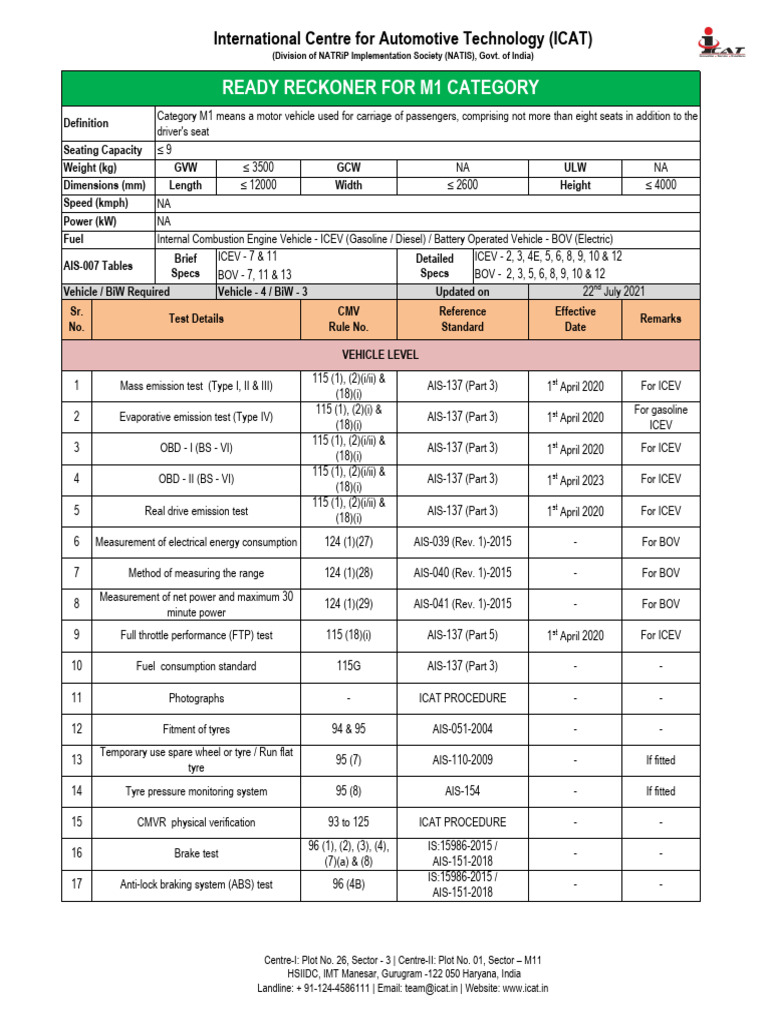 Ready Reckoner For M1 Category: International Centre For Automotive Technology (ICAT) | PDF ...