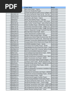 List of Approved Subcontractors | PDF | Pipe (Fluid Conveyance) | Flooring