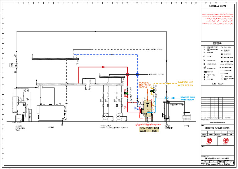 P&id Drawing DHW | PDF