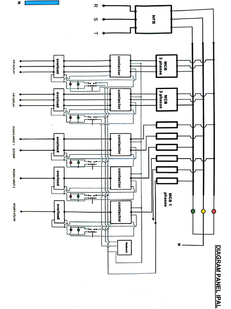 Diagram Panel IPAL | PDF