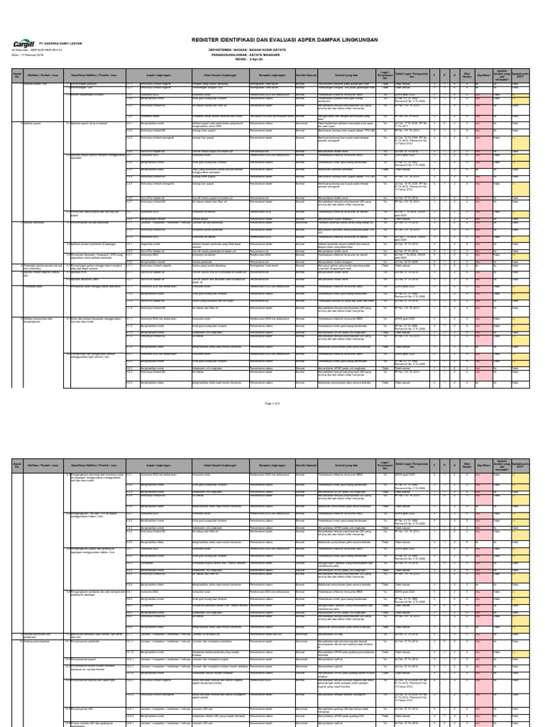 EHS-DPA-ForM-01-F.01 - Register Identifikasi Dan Evaluasi Aspek Dampak ...
