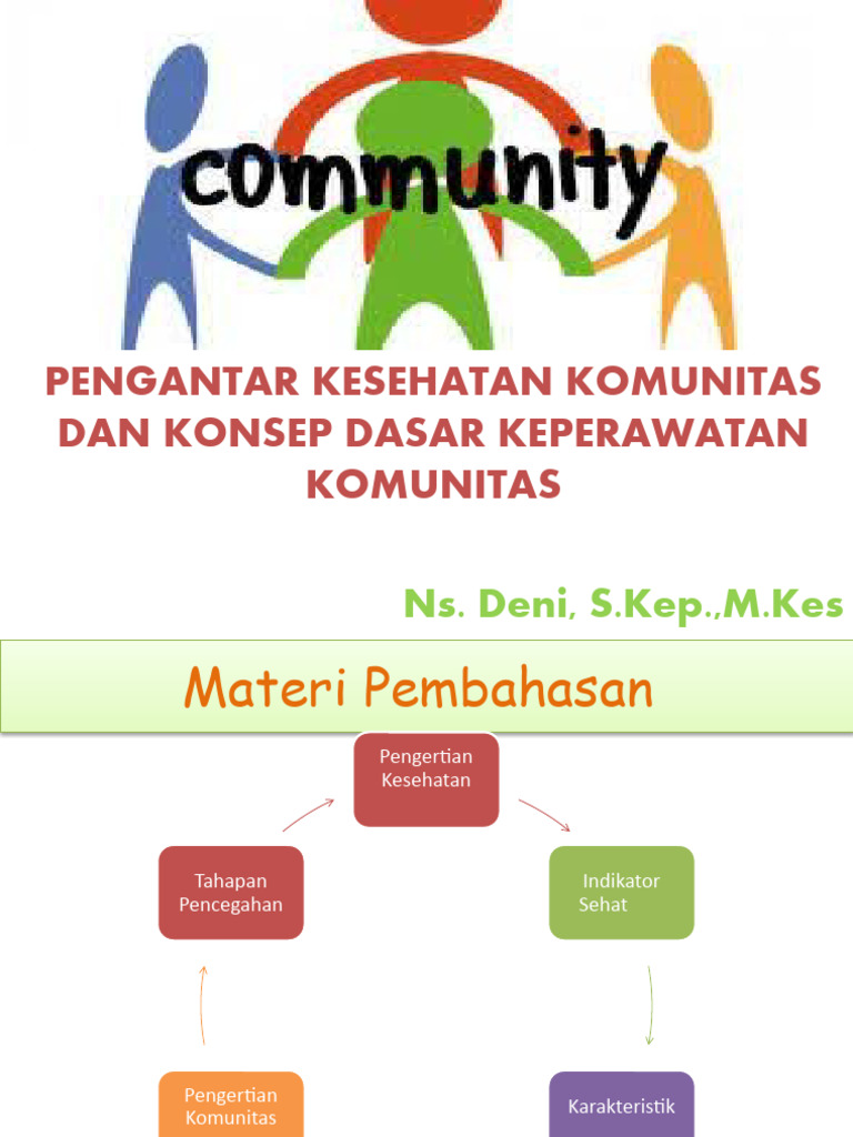 Pengantar Kesehatan Komunitasda Konsep Keperawatan Komunitas | PDF | Pengembangan Diri
