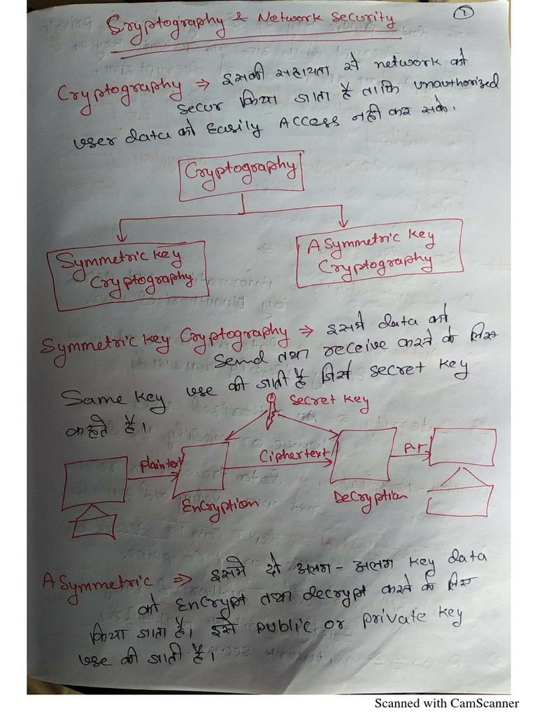 Cryptography Notes Csegyan | PDF Cryptography Notes Csegyan | PDF