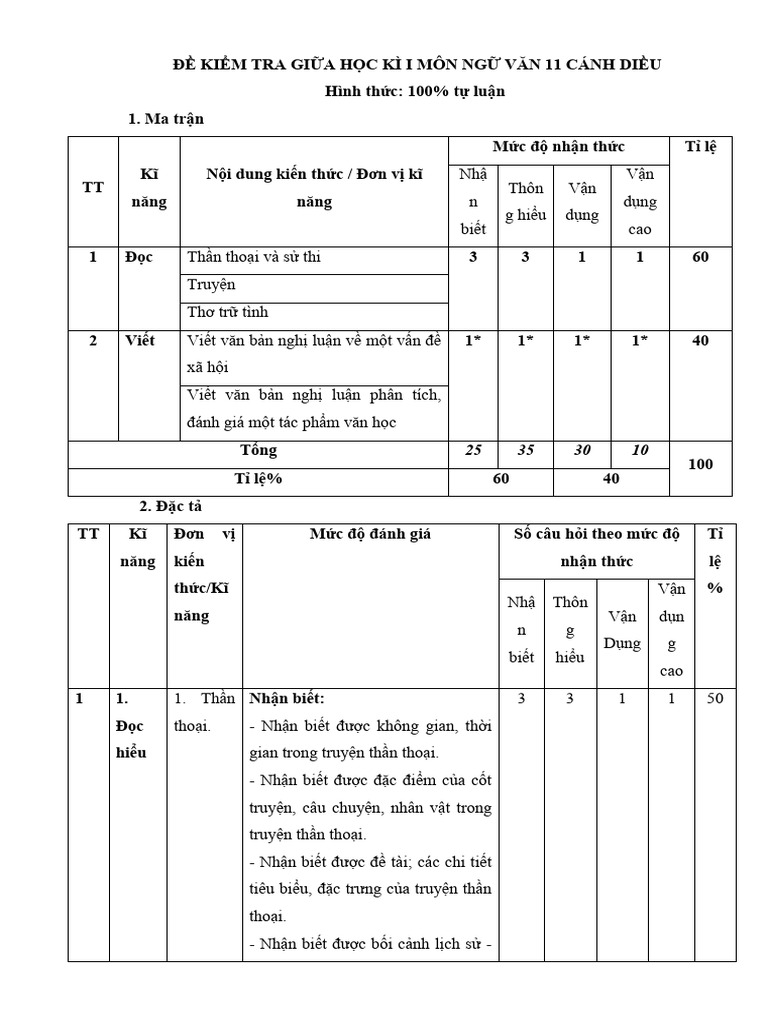 De Thi GK 1 Ngu Van 11 CD de 1 | PDF