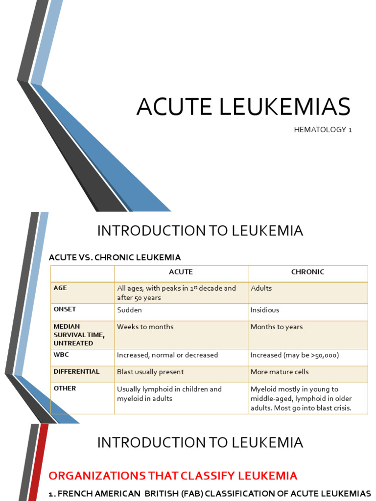 Hematology 1 Leukemia | PDF | Lymphoma | B Cell