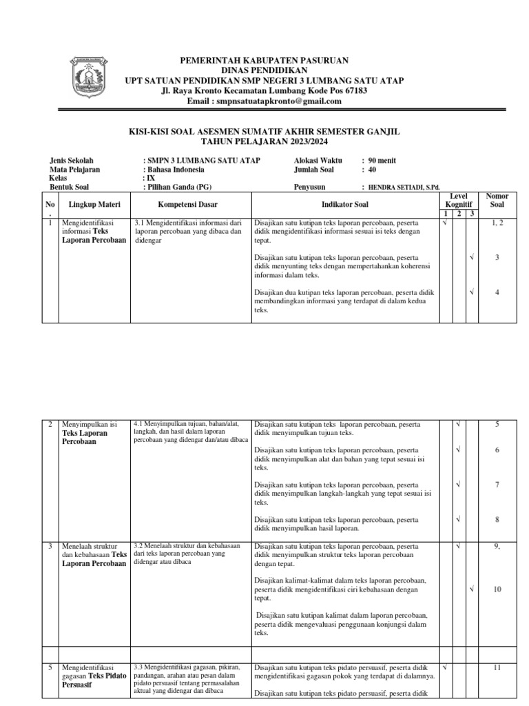 Kisi-Kisi Soal ASAS Ganjil BIN 9 23-24 | PDF