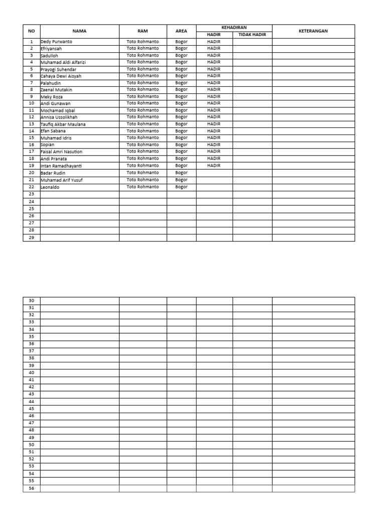Absensi Training 16022022 Pdf