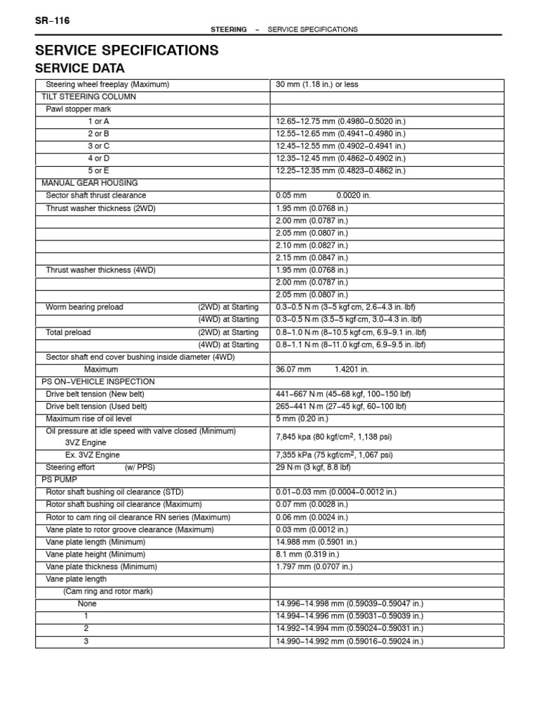 Service_Specifications | PDF