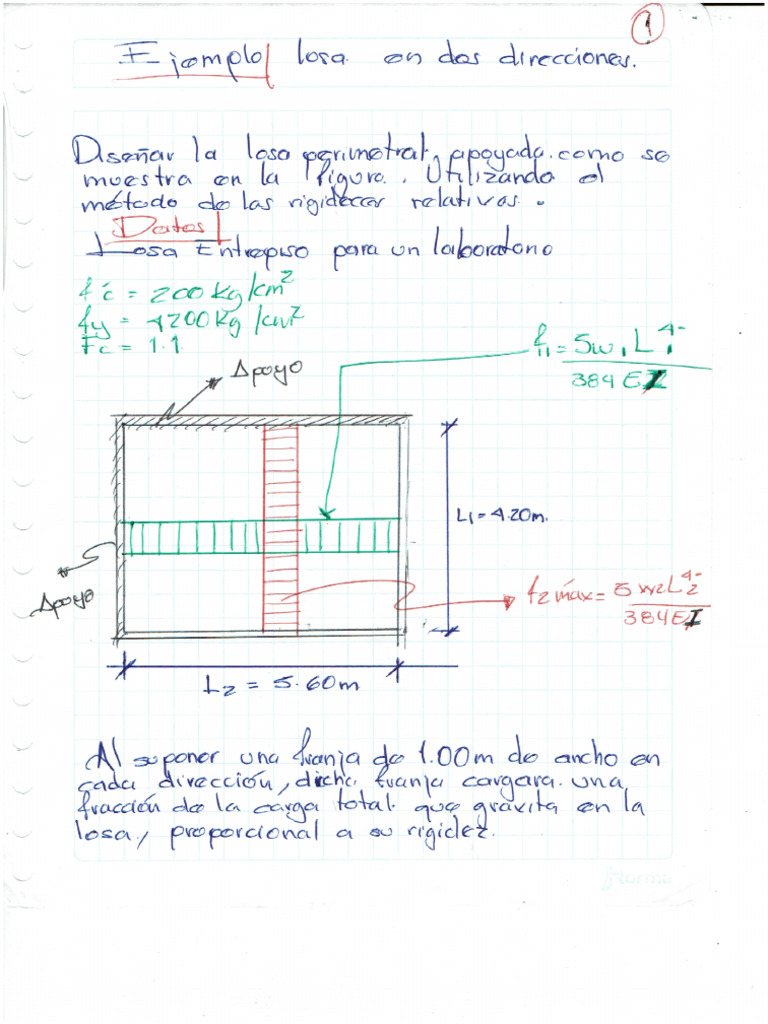 Ejercicio Losa en Dos Direcciones | PDF