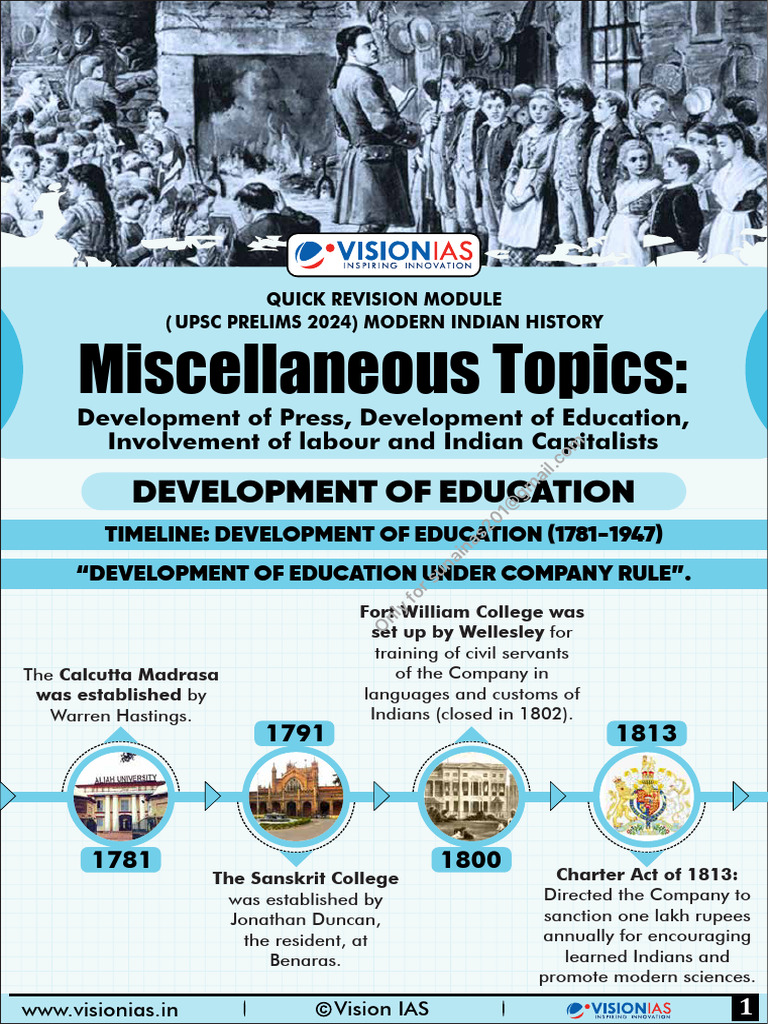 Education Development in India 1781-1947 | PDF | British India | Indian ...