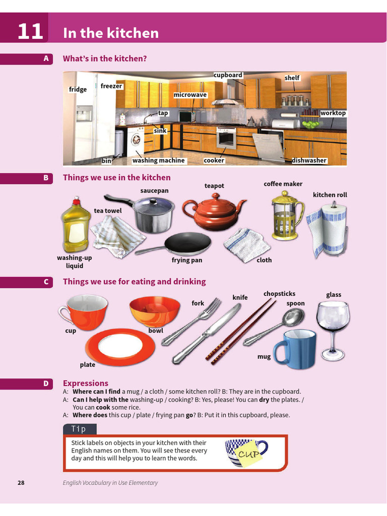 Kitchen Vocabulary Essentials | PDF