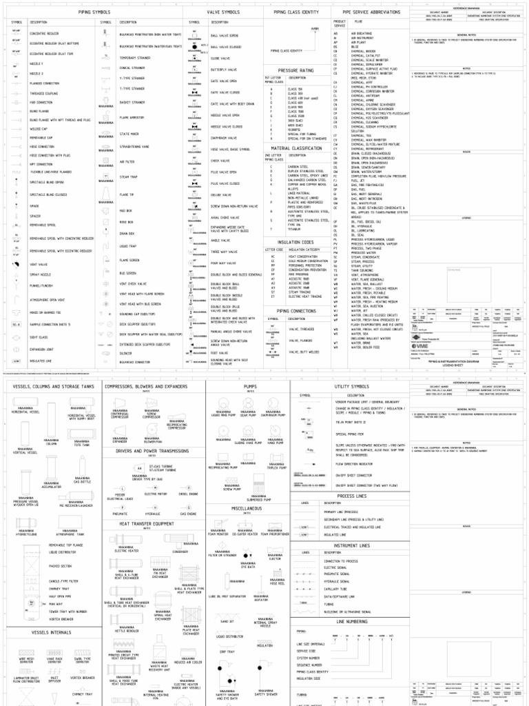 P&ID - Legend Sheet | PDF | Valve | Steel