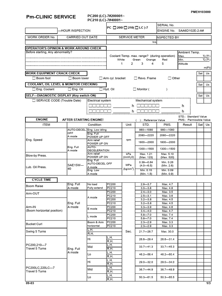 Pmeh103000 - PC200 (LC) - 7 200001 | PDF