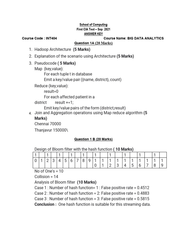 2 - Cia 1 Key | PDF | Teaching Methods & Materials