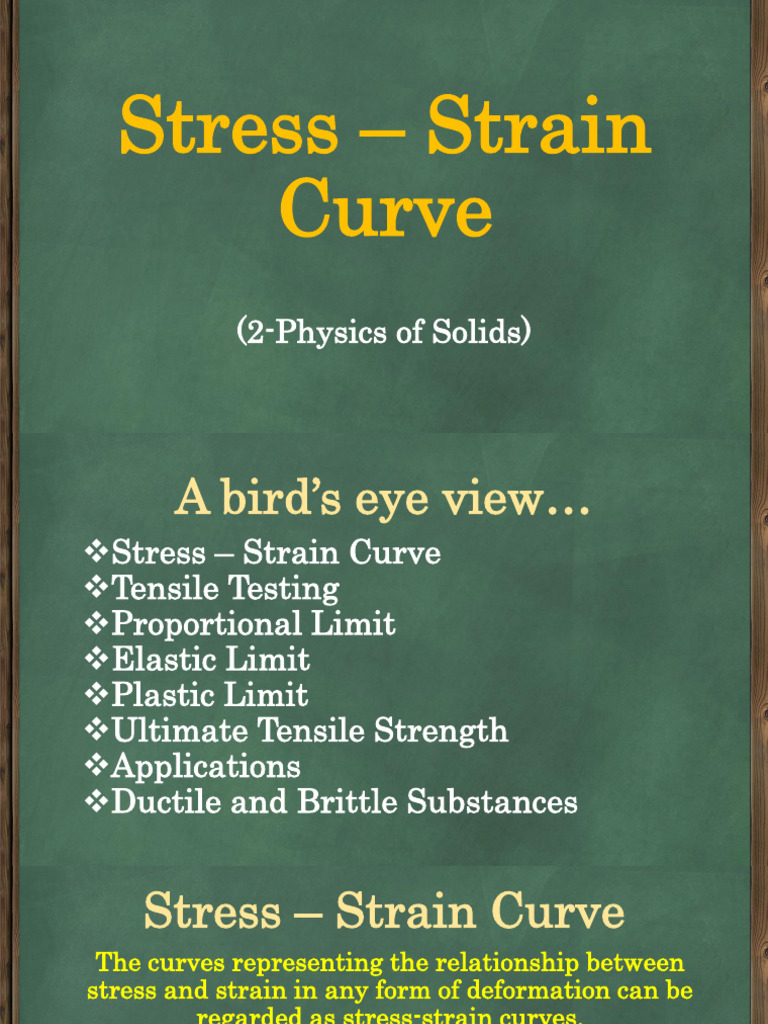 PoS - Lecture 2 - Stress - Strain Curve | PDF | Deformation (Engineering) | Strength Of Materials