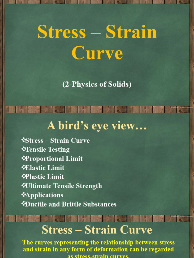 PoS - Lecture 2 - Stress - Strain Curve | PDF | Deformation (Engineering) | Strength Of Materials