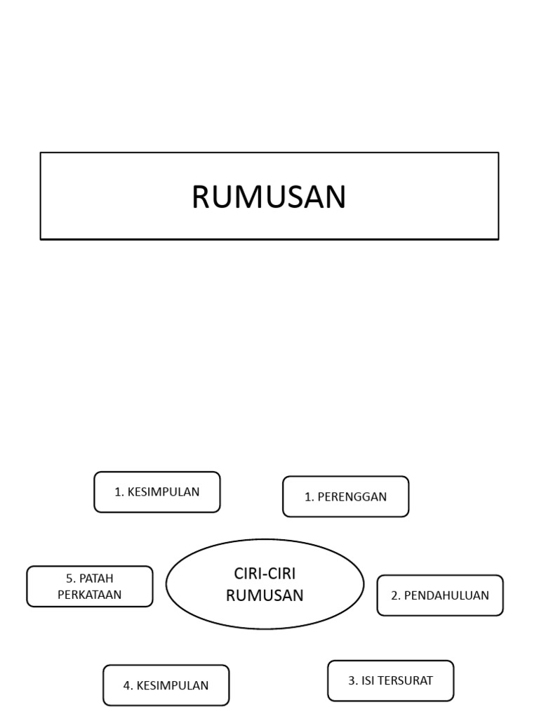 Rumusan Tingkatan 1 | PDF