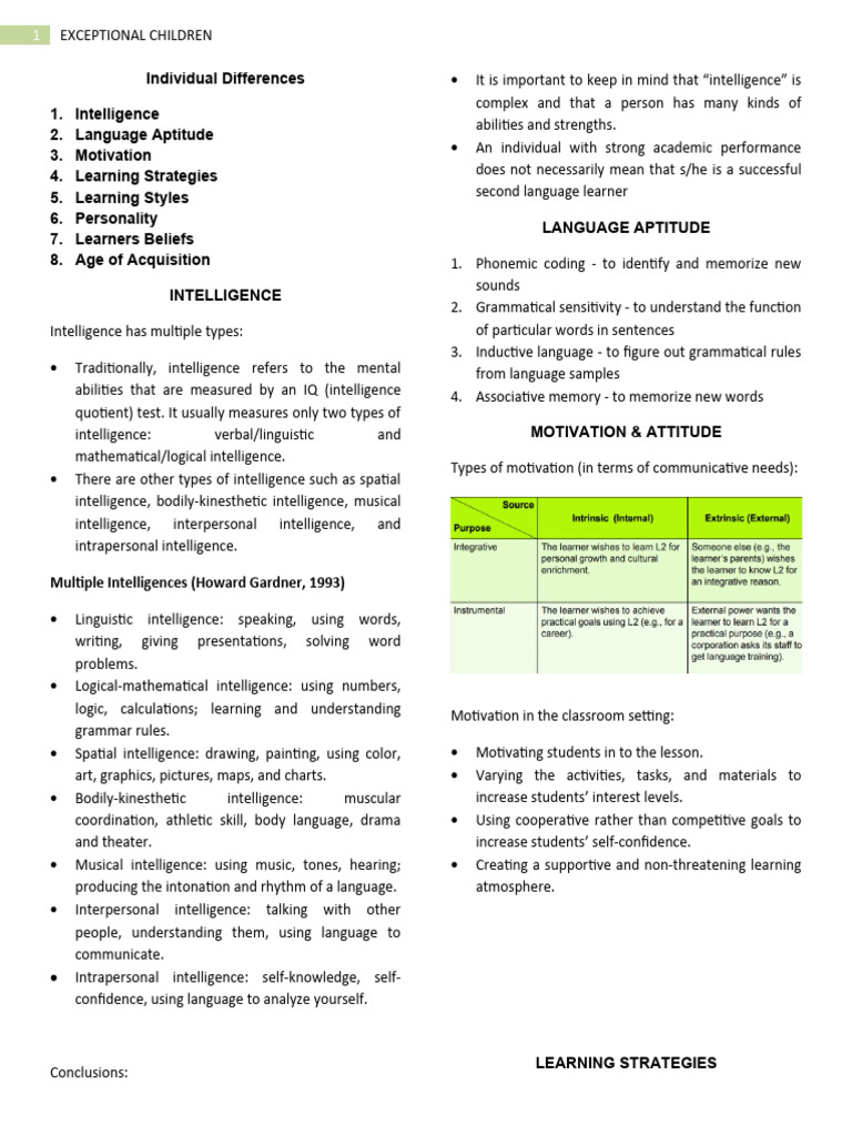 Teaching Strategies for Diverse Learners | PDF | Perception | Learning ...
