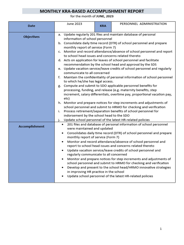 KRA Based Accomplishment Report | PDF