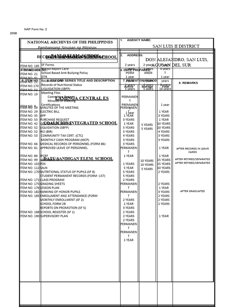 NAP Form No. 2 | PDF | Government