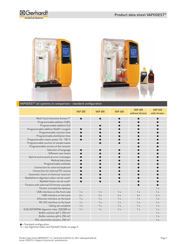 Product Data VAPODEST | PDF