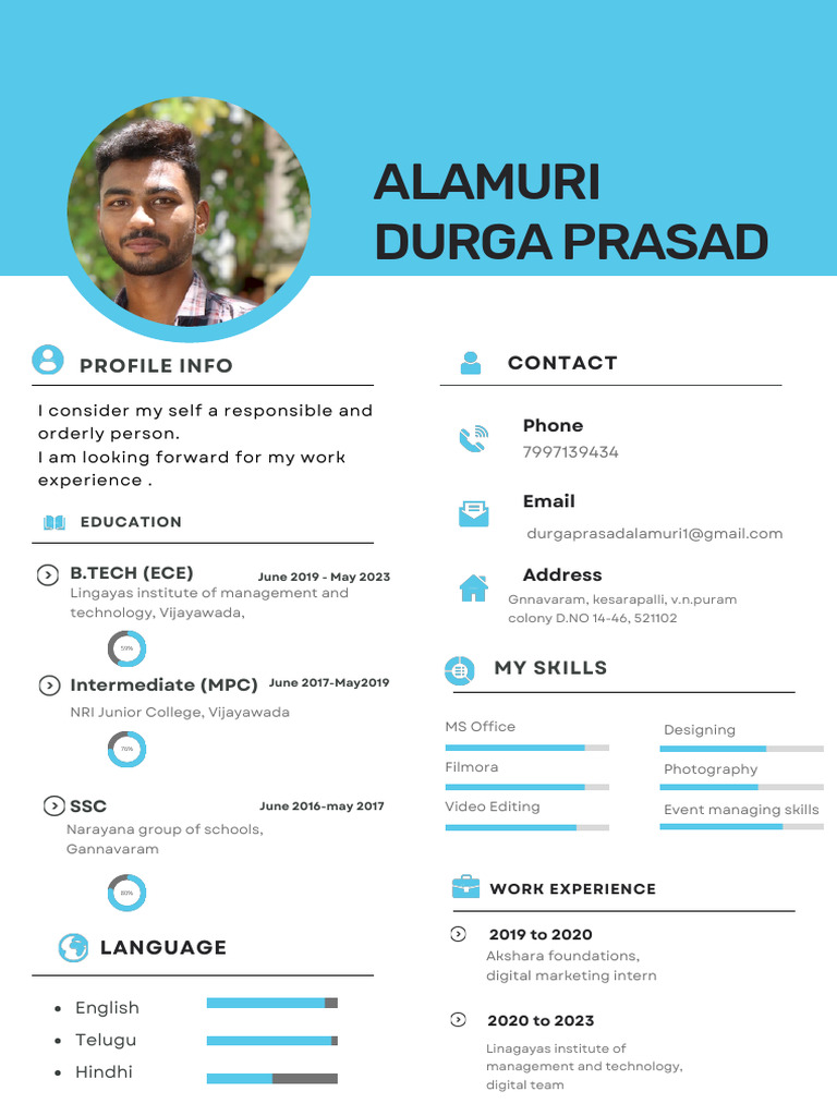 Alamuri Durga Prasad | PDF