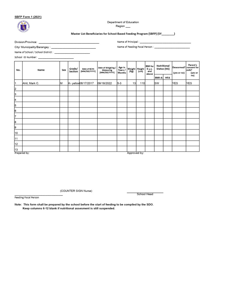 SBFP Forms 1 6 Sample 2022 | PDF