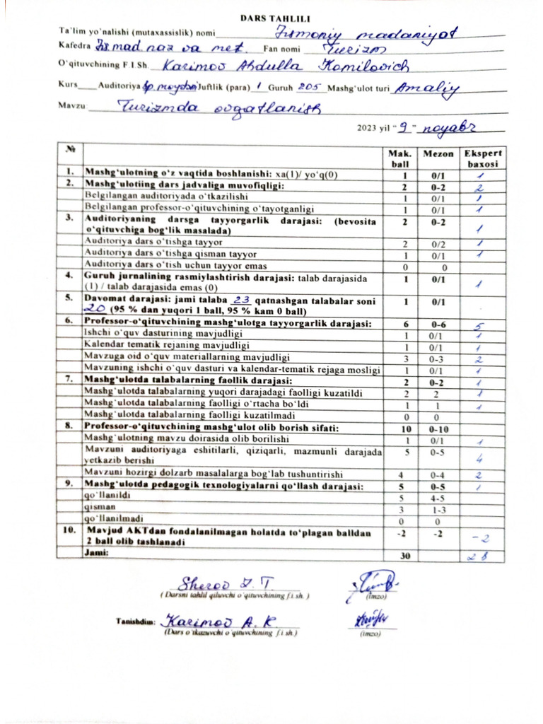 Dars Tahlil Noyabr | PDF