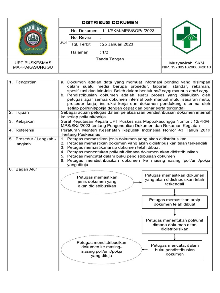Prosedur Pendistribusian Dokumen Puskesmas | PDF