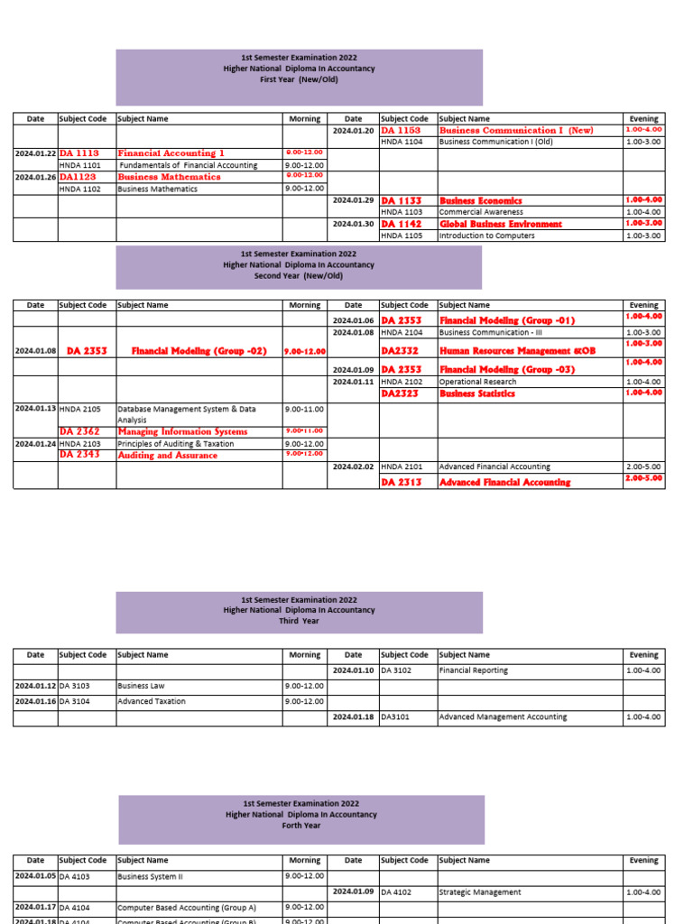 2022 1st Semester Time | PDF | Accounting | Business