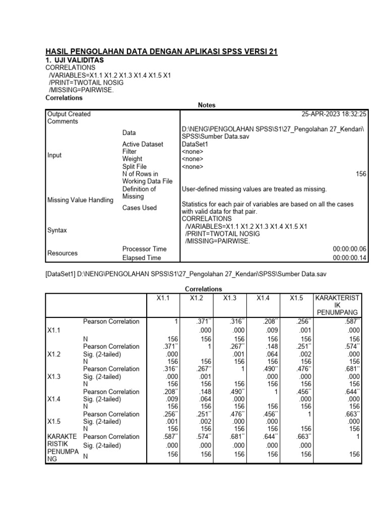 Hasil Pengolahan Data Dengan Aplikasi SPSS Versi 21 | PDF | Errors And Residuals | Dependent And ...