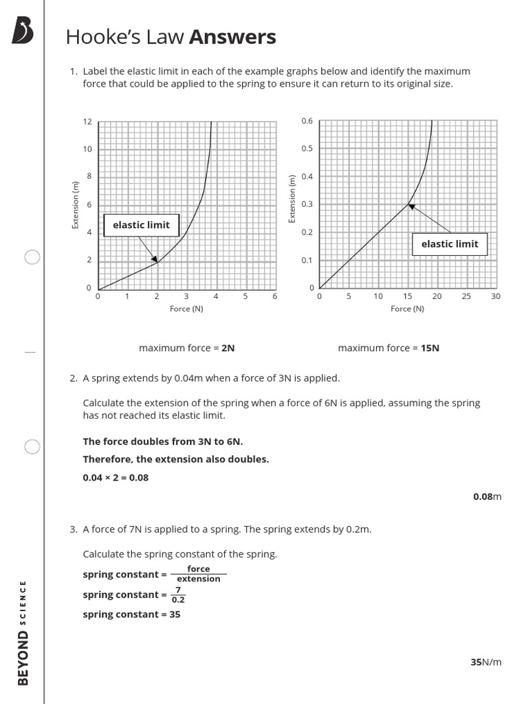 KS3 Science: Hooke's Law Guide | PDF